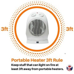 Your Space Heater Needs Space! | Prevention Works